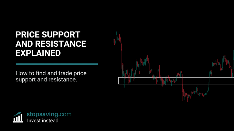 Support And Resistance Explained: How To Use Them In Trading