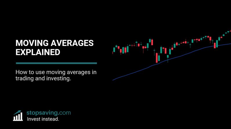 How To Use Moving Averages in Trading and Investing