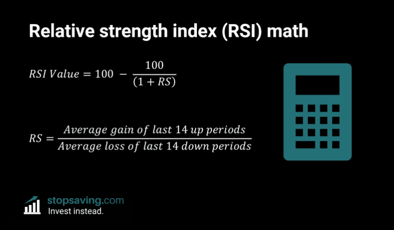 RSI Explained: How To Use The RSI In Trading & Investing - Stopsaving.com