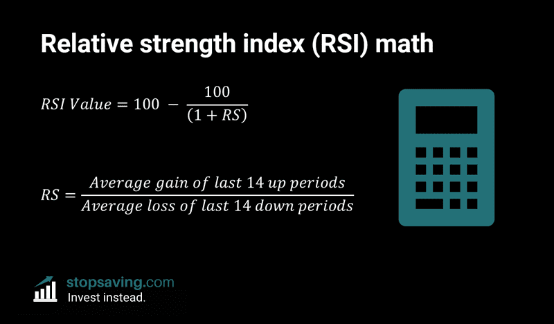 RSI Explained: How To Use The RSI In Trading & Investing - Stopsaving.com