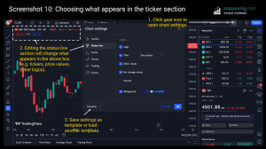 How to Use TradingView Tutorial with 32 Screenshots - Stopsaving.com