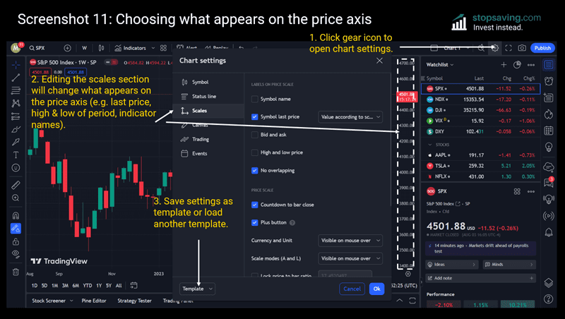 How to Use TradingView Tutorial with 32 Screenshots - Stopsaving.com