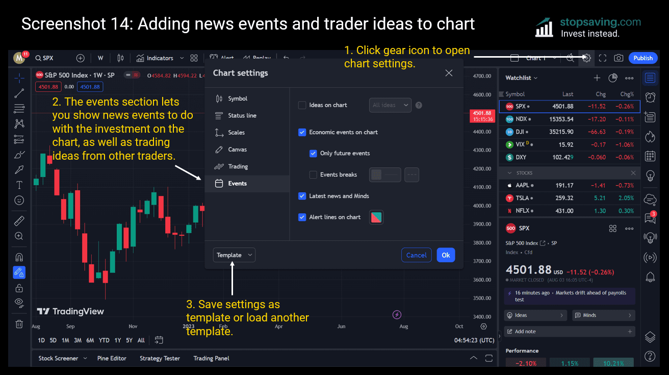 How to Use TradingView Tutorial with 32 Screenshots - Stopsaving.com
