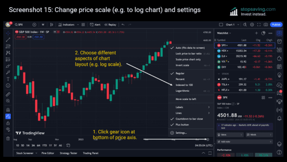 How to Use TradingView Tutorial with 32 Screenshots - Stopsaving.com