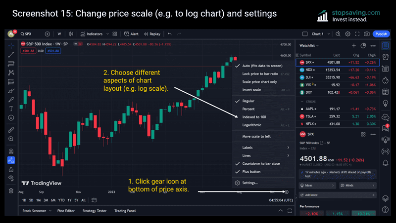 How to Use TradingView Tutorial with 32 Screenshots - Stopsaving.com