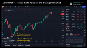 How to Use TradingView Tutorial with 32 Screenshots - Stopsaving.com