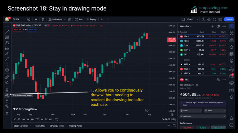 How to Use TradingView Tutorial with 32 Screenshots - Stopsaving.com