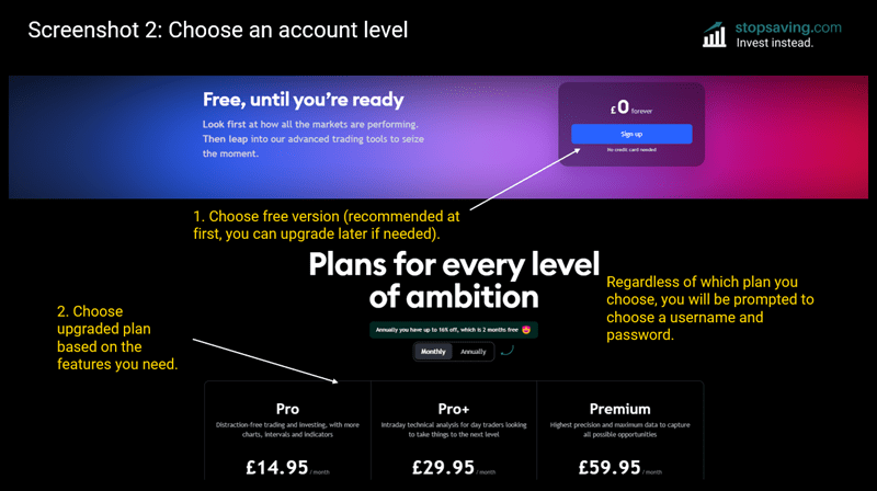 How to Use TradingView Tutorial with 32 Screenshots - Stopsaving.com