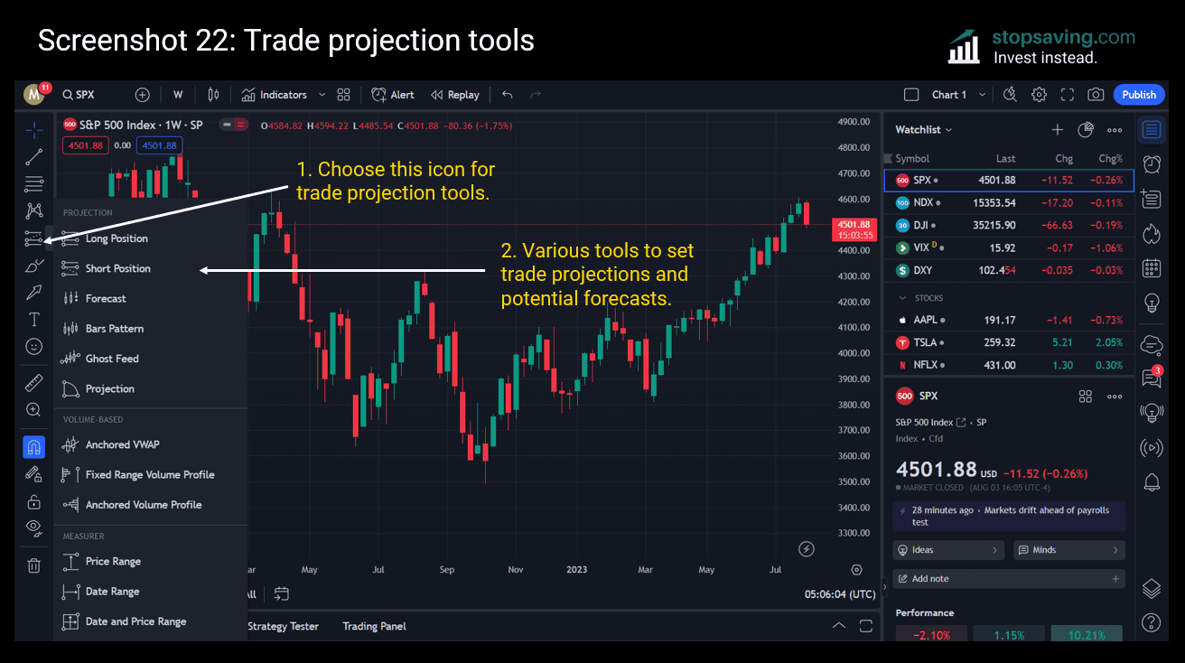 How to Use TradingView Tutorial with 32 Screenshots - Stopsaving.com