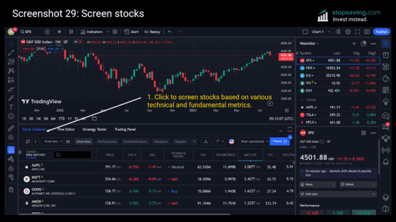 How to Use TradingView Tutorial with 32 Screenshots - Stopsaving.com