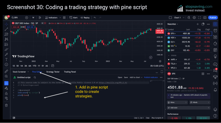 How to Use TradingView Tutorial with 32 Screenshots - Stopsaving.com
