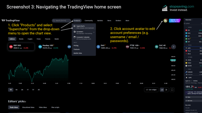 How to Use TradingView Tutorial with 32 Screenshots - Stopsaving.com