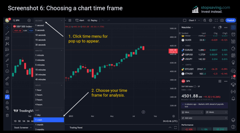 How to Use TradingView Tutorial with 32 Screenshots - Stopsaving.com
