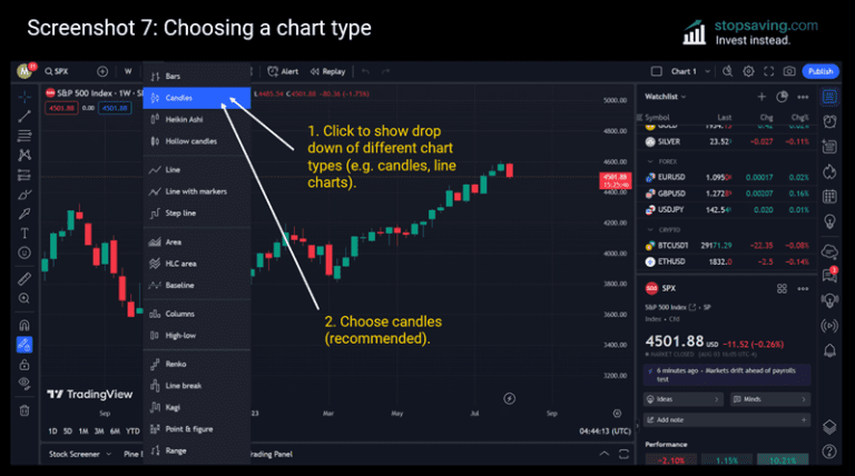 How to Use TradingView Tutorial with 32 Screenshots - Stopsaving.com