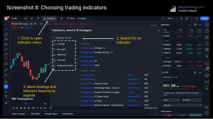 How to Use TradingView Tutorial with 32 Screenshots - Stopsaving.com