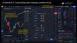 How to Use TradingView Tutorial with 32 Screenshots - Stopsaving.com