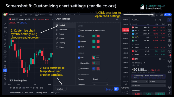 How to Use TradingView Tutorial with 32 Screenshots - Stopsaving.com