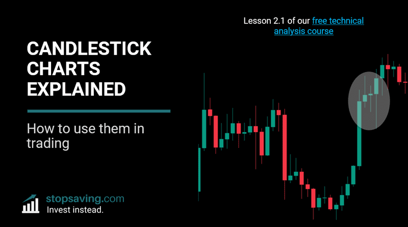 Candlestick Charts Explained: How To Use Them In Trading
