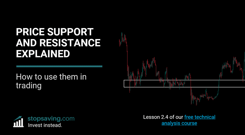 Free Technical Analysis Course: Master The Essentials