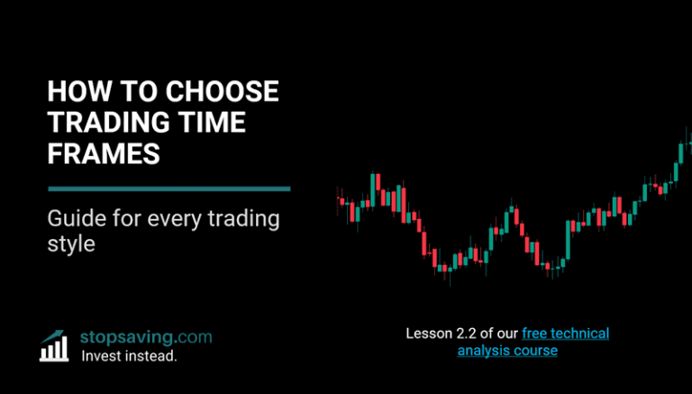 Choosing the Best Trading Time Frame: Guide for Every Trader