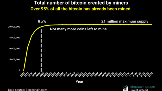 Crypto Funding Rate Heatmap Explained (How To Use It Right)