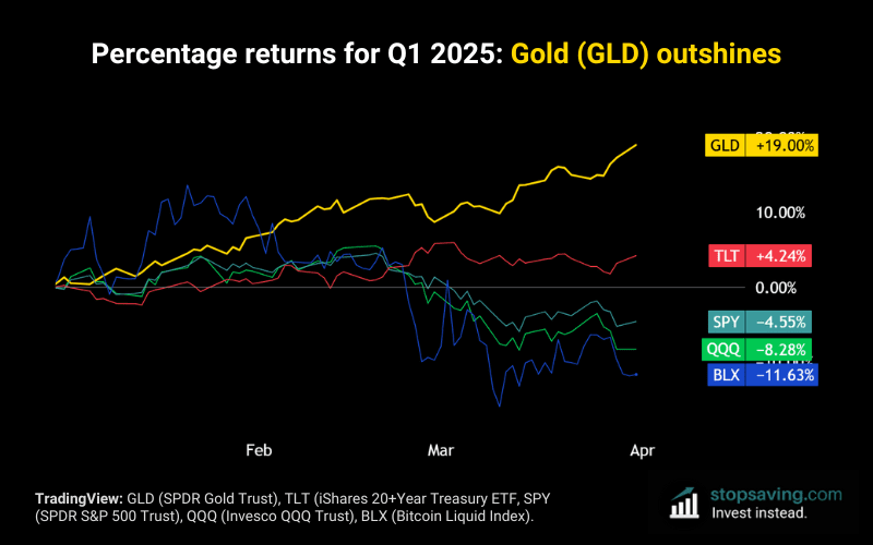 Liquidation Heatmap Explained (How To Use It in Crypto) - Stopsaving.com